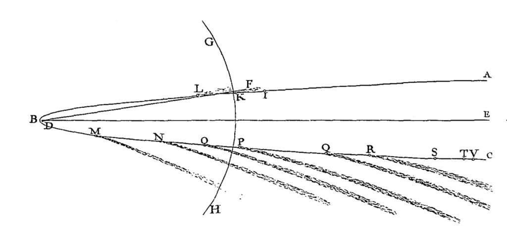 Comet of the Week: The Great Comet of 1680 - RocketSTEM