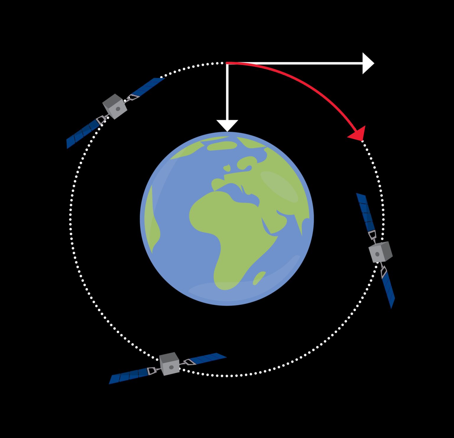 Why does a rocket have to go 25,020 mph to escape Earth? - RocketSTEM